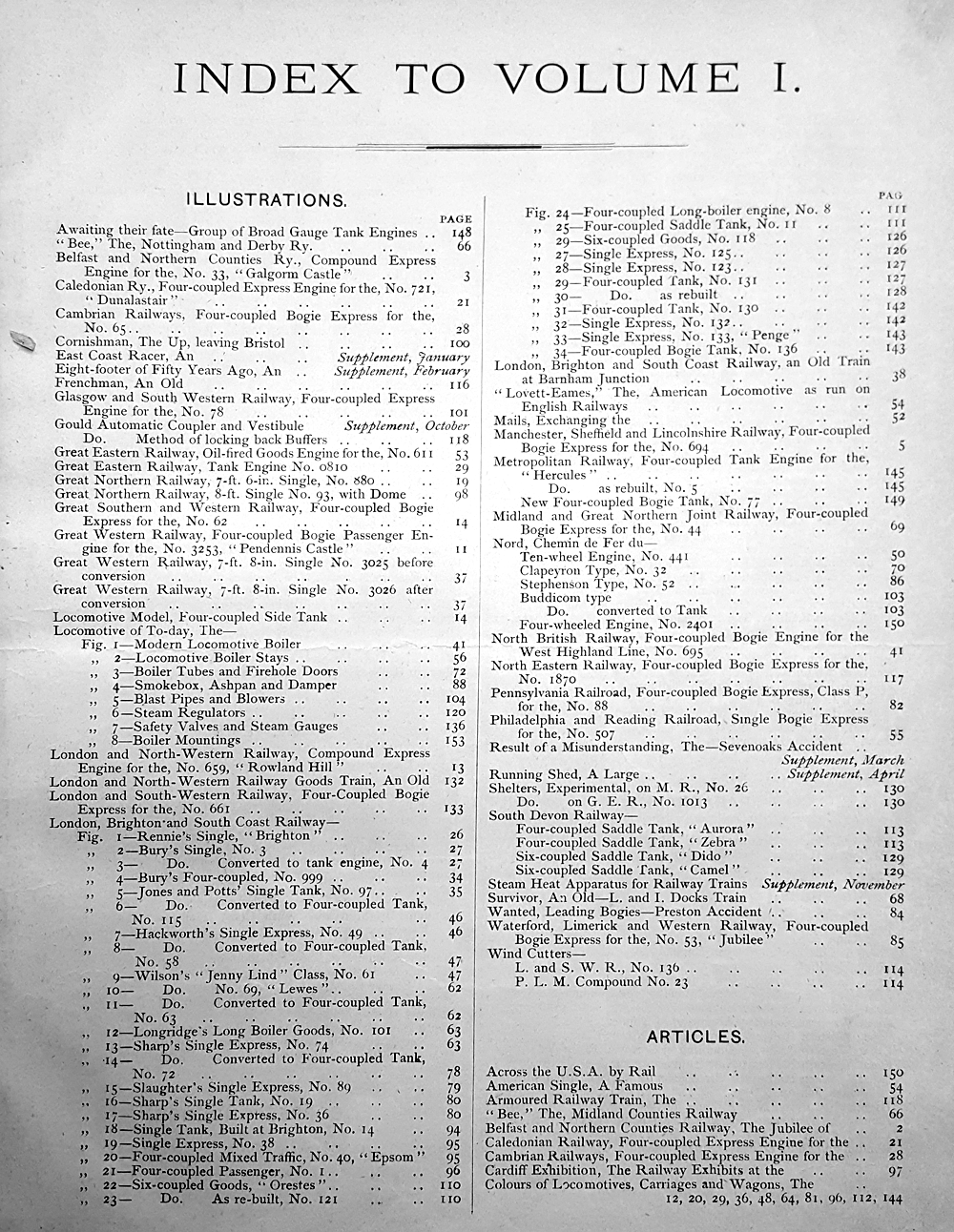 Locomotive Magazine 1896