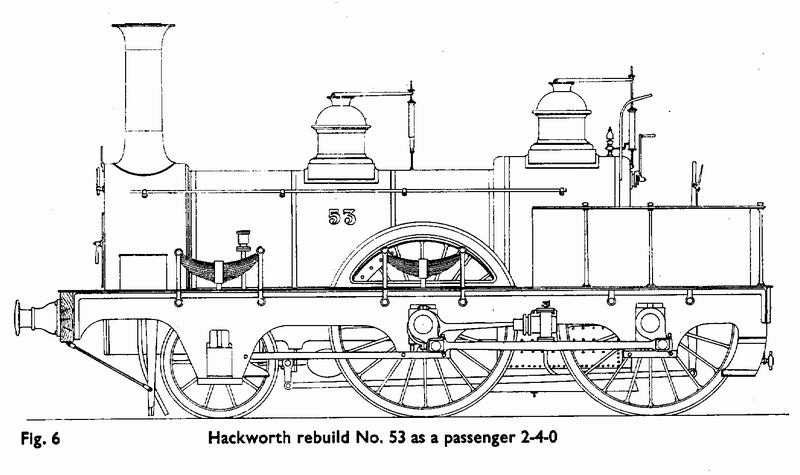 LB&SCR: Hackworth