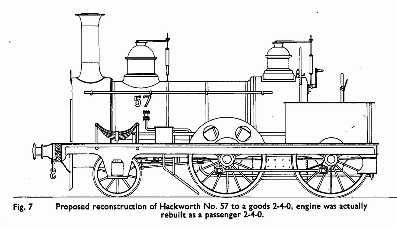 LB&SCR: Hackworth