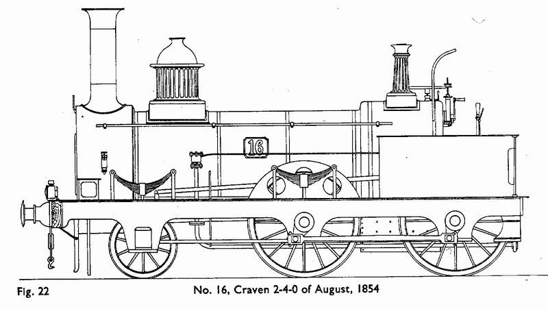 LB&SCR: Craven