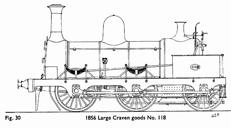 LB&SCR: Craven